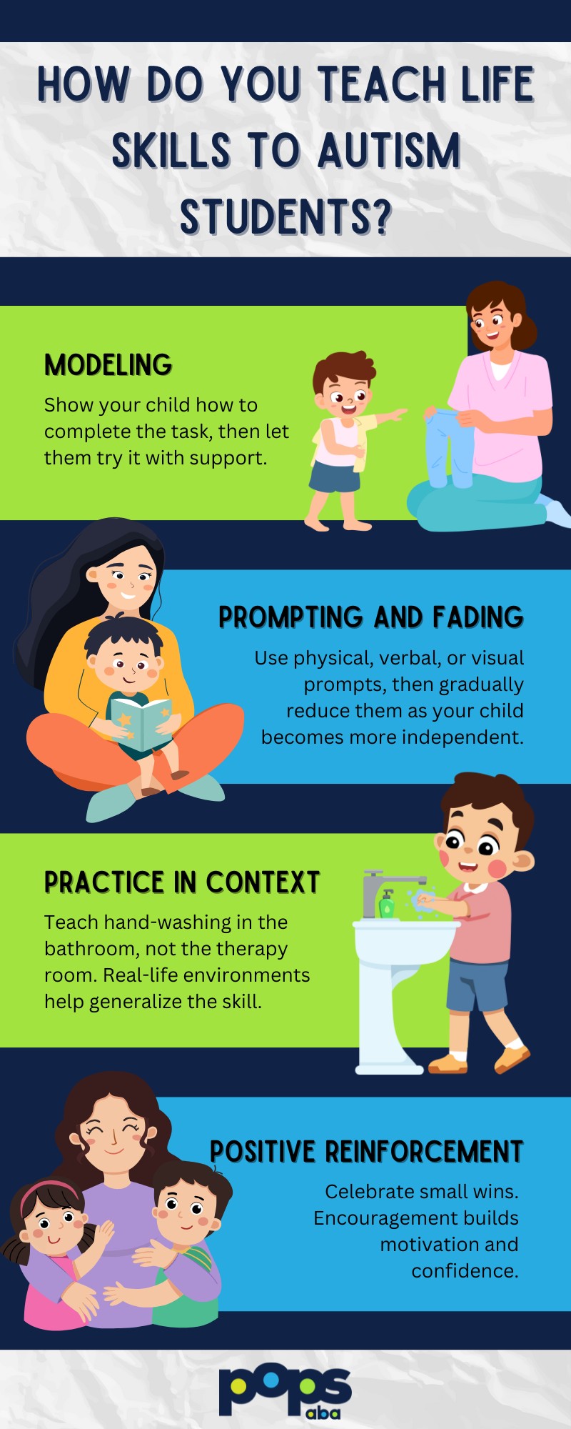 Life Skills for Students with Autism: Teaching Essential Skills - Pops ...