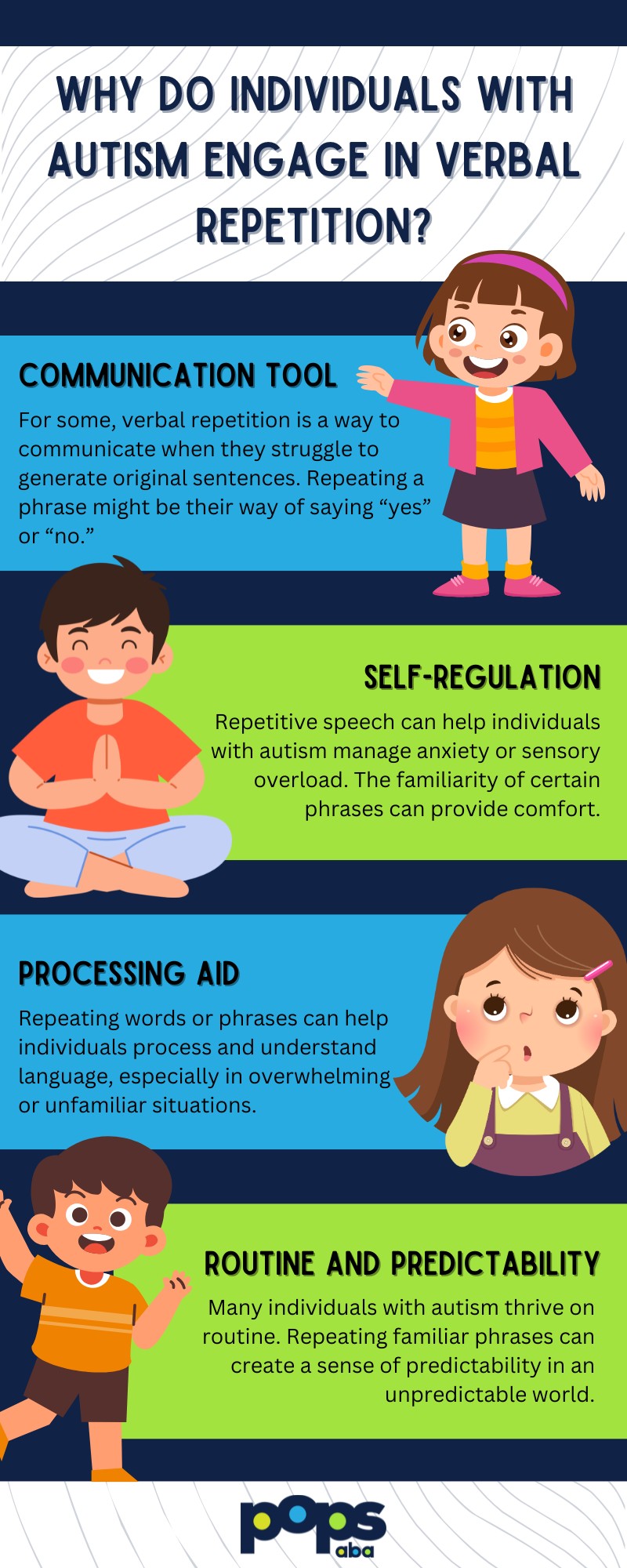 Verbal Repetition and Echolalia in Autism: Causes and Strategies – Pops ...