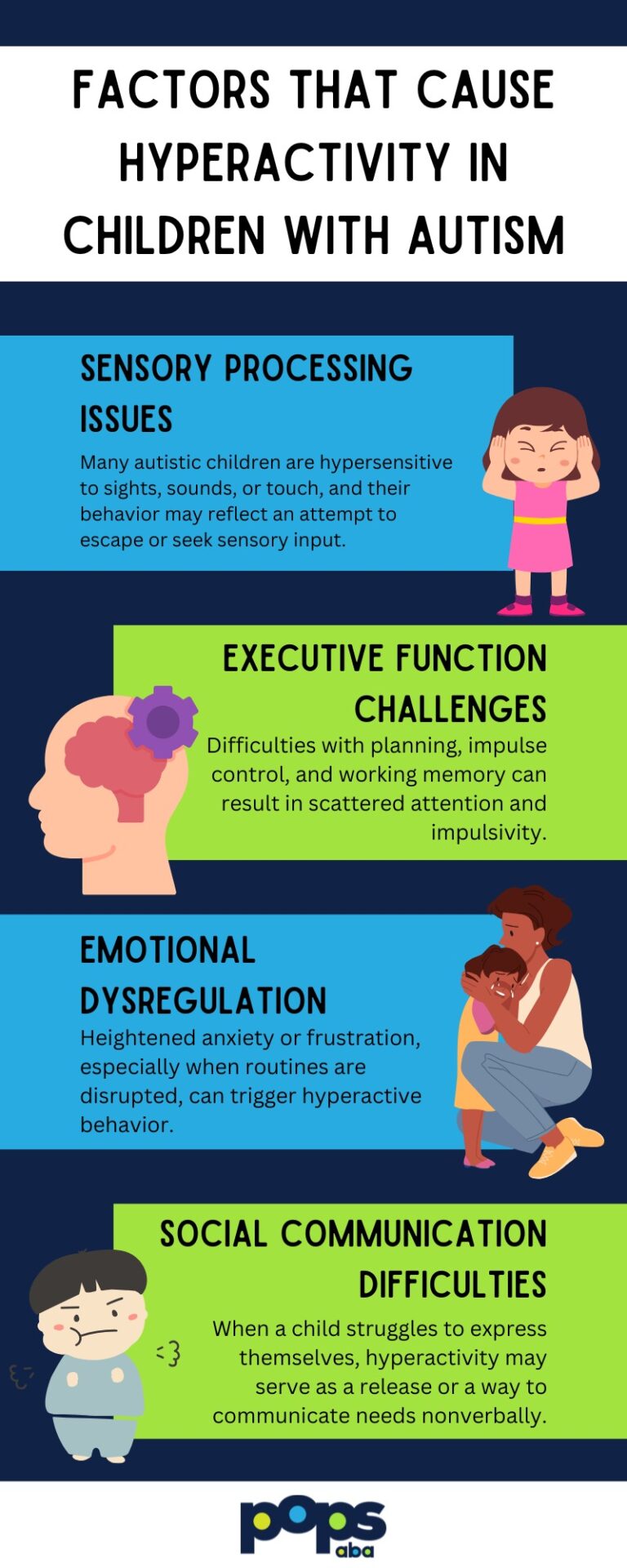 Hyperactivity and Autism: Signs, Symptoms, and Causes - Pops ABA Therapy