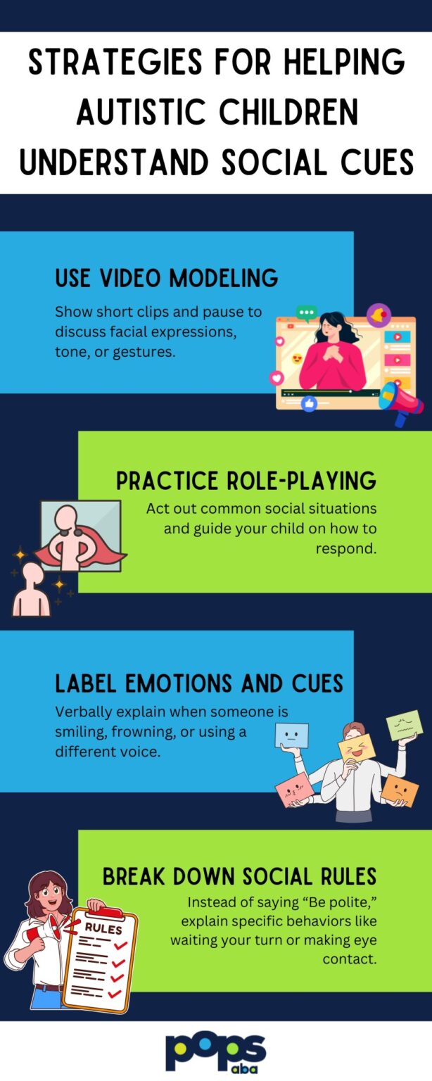 Understanding Social Cues in Autism: Examples & Challenges - Pops ABA ...