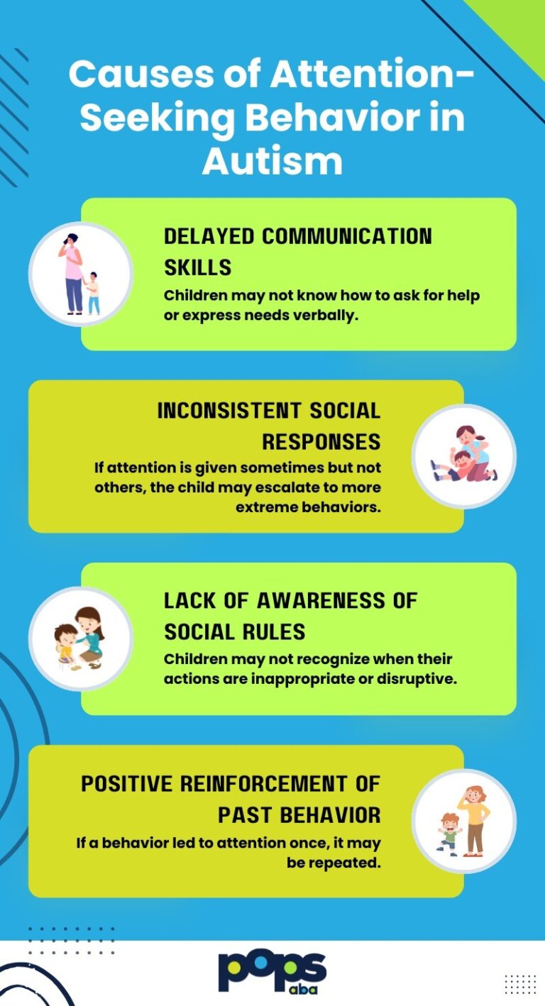 Managing Attention-Seeking Behavior in Autistic Children - Pops ABA Therapy